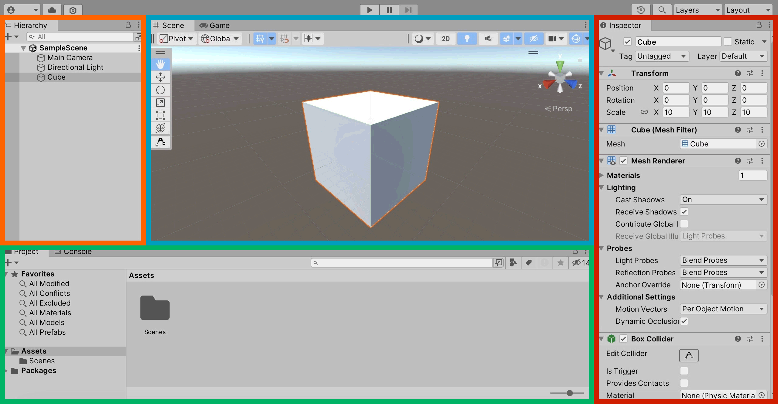 The Unity user interface with markup to show the various windows and panels.