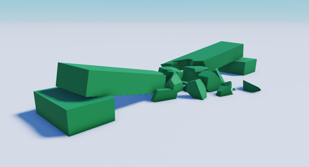 Un objeto de malla roto con FragmentAsync()