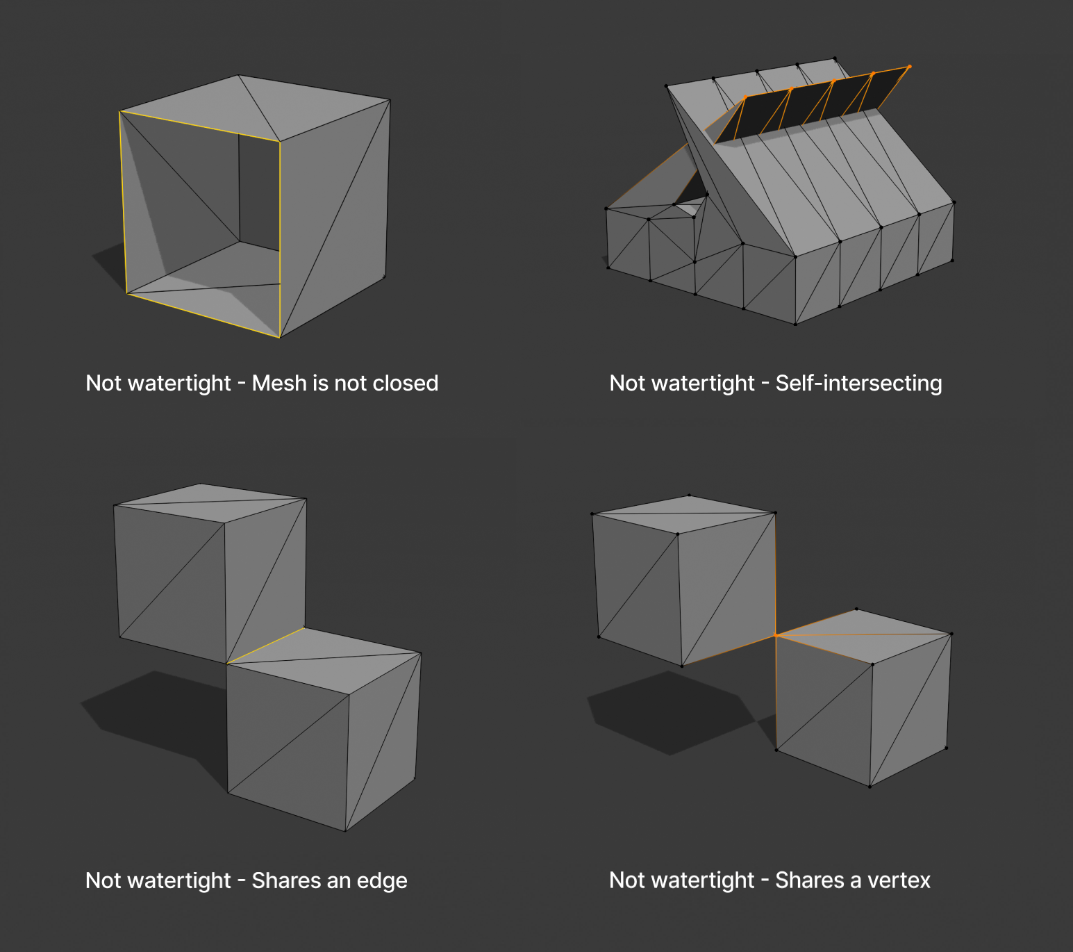 Ejemplos de geometría no hermética